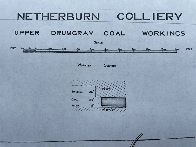 MINING PLAN OF Netherburn Colliery (Upper Drumgray Co), Lanarkshire ...