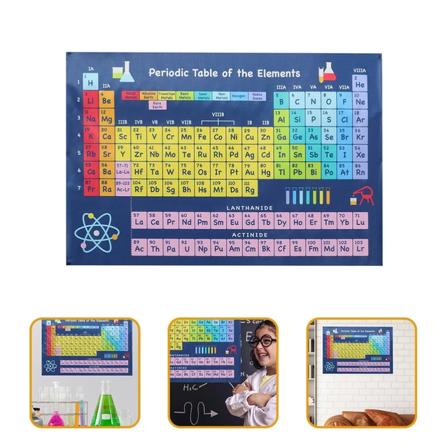TEACHING ELEMENTS CLASSROOM Chart Chemical Periodic Table Poster £6.48 ...