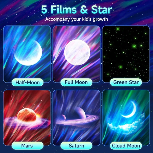 GALAXY STAR PROJECTOR Night Light Bluetooth White Noise 16 Color Aurora ...