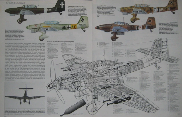 AIRCRAFT MAGAZINE ISSUE 20 Junkers Ju 87 Stuka cutaway drawing EUR 4,60 ...