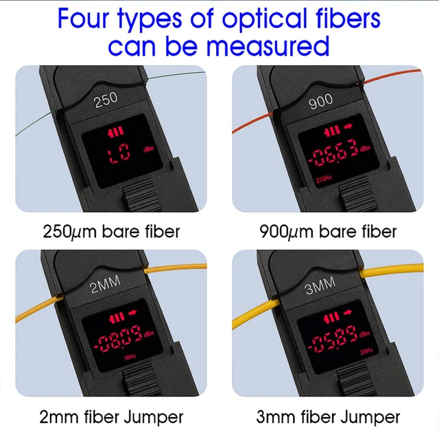 OPTICAL FIBER IDENTIFIER OFI Live Fiber Traffic Identifier with 4 ...