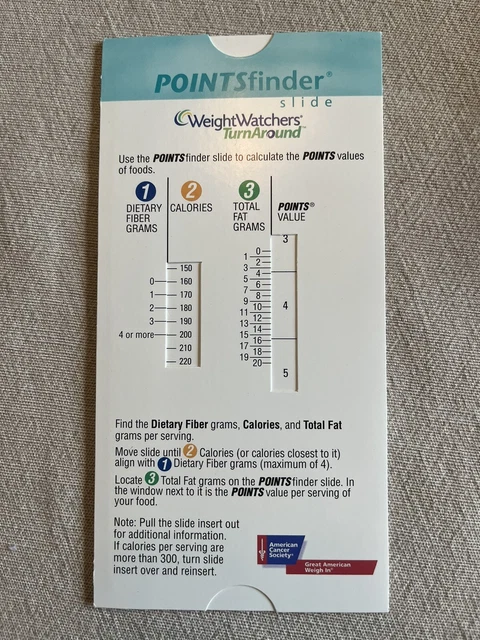 MY WEIGHT WATCHERS Turn Around Point Finder Slide Slider Card WW ...