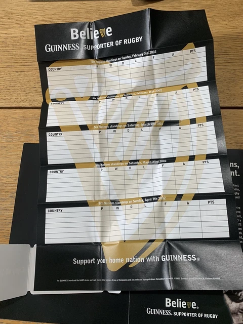 GUINNESS ADVERTISING COLLECTABLES, early 2000s £8.66 - PicClick UK