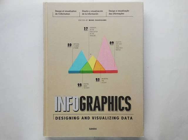 INFOGRAPHICS DESIGN & Data Visualization Book Wang Shaoqiang HC 239pp ...