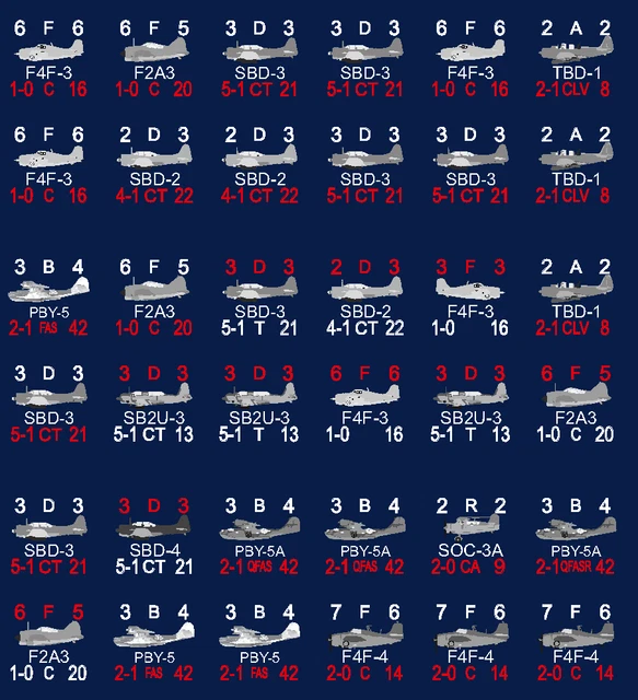 DIFFRACTION ENTERTAINMENT TSWW Series "DAY OF INFAMY" board wargame ...
