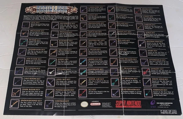 BRAIN LORD POSTER ONLY (Guide Key Super Nintendo, SNES, 1994 Original ...