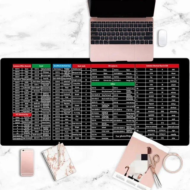 EXCEL SHORTCUTS CHEAT Sheet Office Mouse Pad Keyboard Mats Desk Giant ...