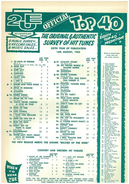 2UE MUSIC CHART Top 40 Australia w/c 16 August 1963 55 Days At Peking ...