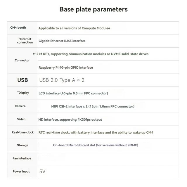 FOR COMPUTE Module 4 Base Board Kit Standard CM4 Socket Computing ...