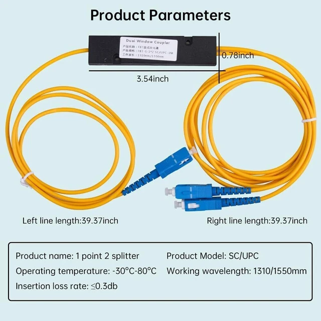 CORE DISTRIBUTION FOR Fiber Optic Signals 1/2 Pigtail Optical Splitter ...