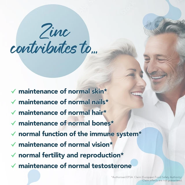 ZINC 25MG POUCH, 12 Months Supply, Recommended Dose Zinc Supplement ...