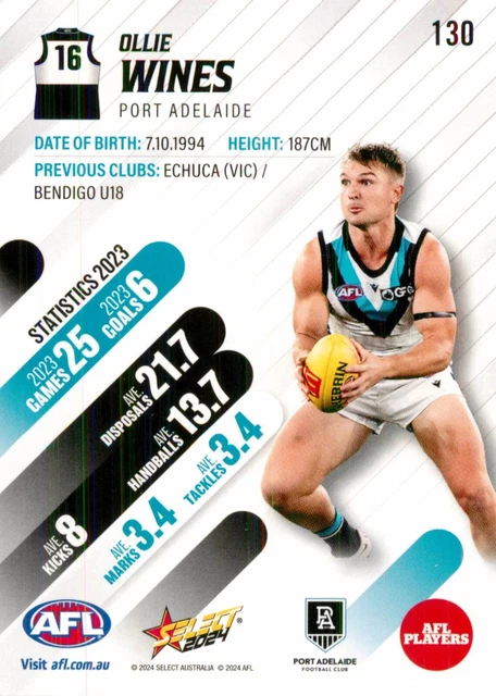 2024 PORT ADELAIDE Power AFL Select Footy Stars Card - Ollie Wines $3. ...