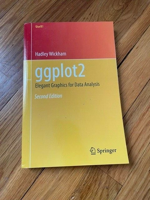 GGPLOT2 : ELEGANT Graphics for Data Analysis: By Wickham, Hadley ...