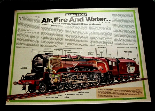 BR DUCHESS OF SUTHERLAND LOCO STUNNING CUTAWAY DRAWING CLIFFORD MEADWAY ...