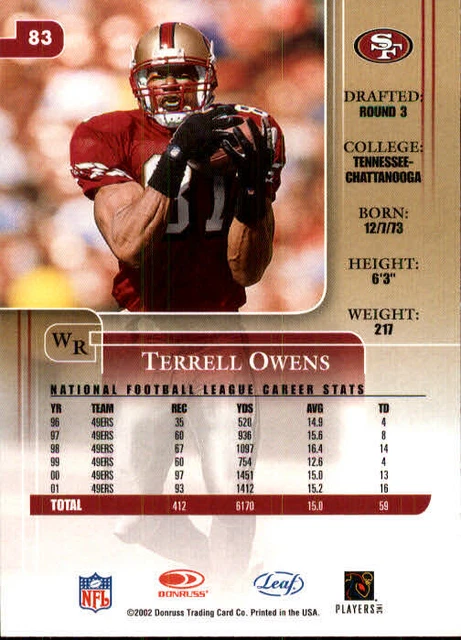 CARTE DE FOOTBALL 2002 Leaf Rookie and Stars #83 Terrell Owens EUR 1,88 ...