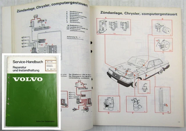 1987 VOLVO 240 1988 Shop Manual Circuit Diagrams Electric B200K/E B230E ...