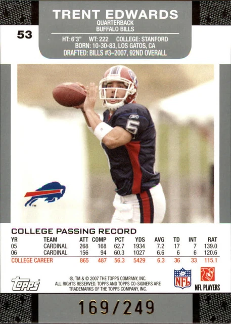 CARTE DE FOOTBALL 2007 Topps Co-Sign Ch Faces or vert #53B Trent ...