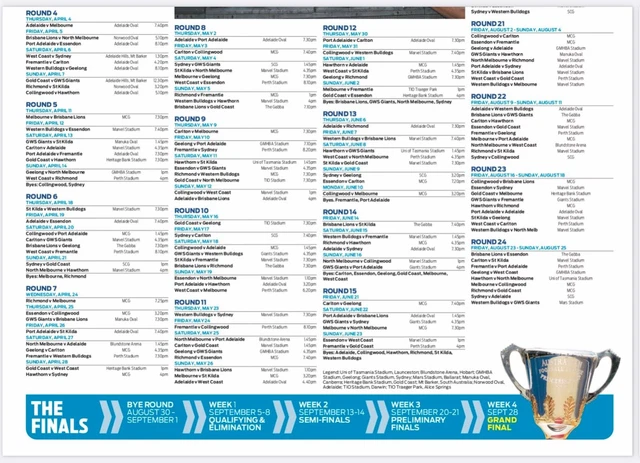 2024 AFL FOOTBALL All Teams Match Fixture Draws Poster, 2 Set ,Free ...