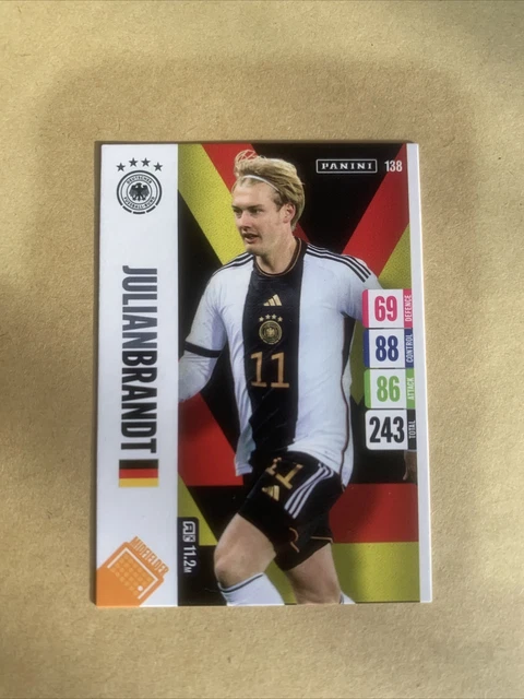 CARTA JULIAN BRANDT EURO 2024 ENGLANDIA #138. Nuovo EUR 3,26 - PicClick IT