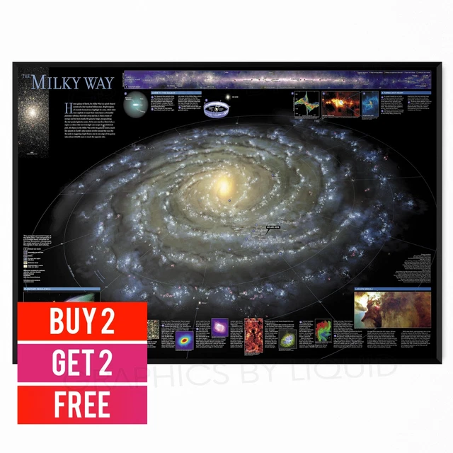 MAP OF THE Milky Way Educational Astrology Space Poster Print - A5 A4 ...