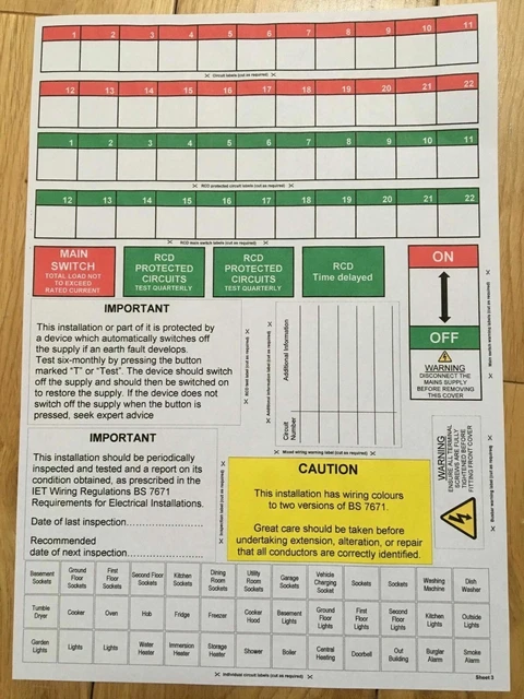CONSUMER UNIT LABELS circuits numbered from left to right £7.99 ...