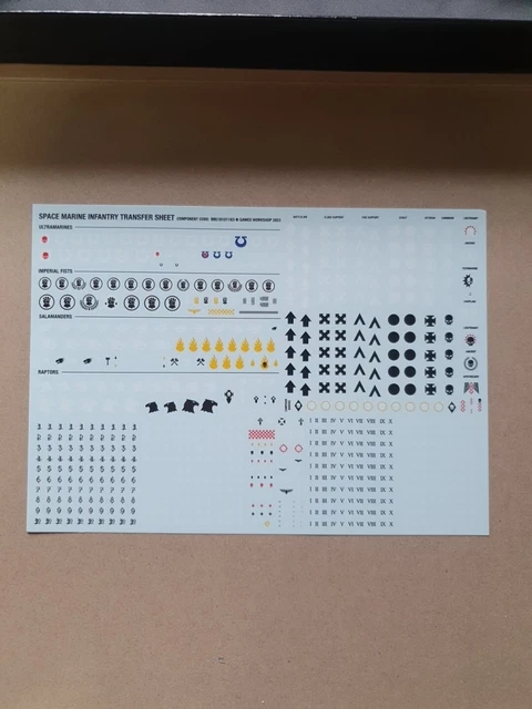 SPACE MARINES - SPACE MARINE INFANTRY TRANSFER SHEET - Warhammer 40k ...