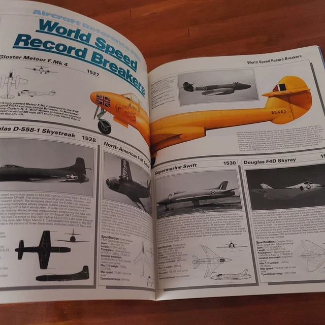 Take Off Experience The World Of Aircraft Vol 10 110 1990 Aviation
