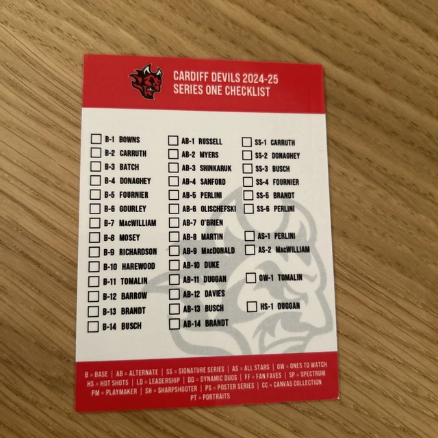 CARDIFF DEVILS BLINDSIDE Trading Cards. 2024/25. Checklist. £0.75 ...