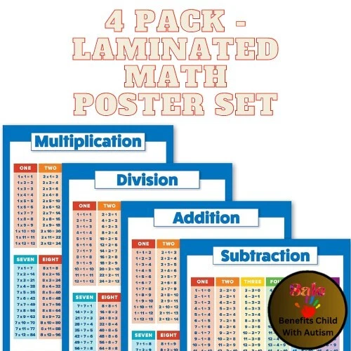 EDUCATIONAL MATH POSTERS Addition Substraction Multiplication Division ...
