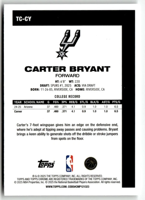 2025 TOPPS FLAGSHIP NBA No. TC-CY Carter Bryant Novato Mojo Refractor EUR 2,28 - PicClick ES