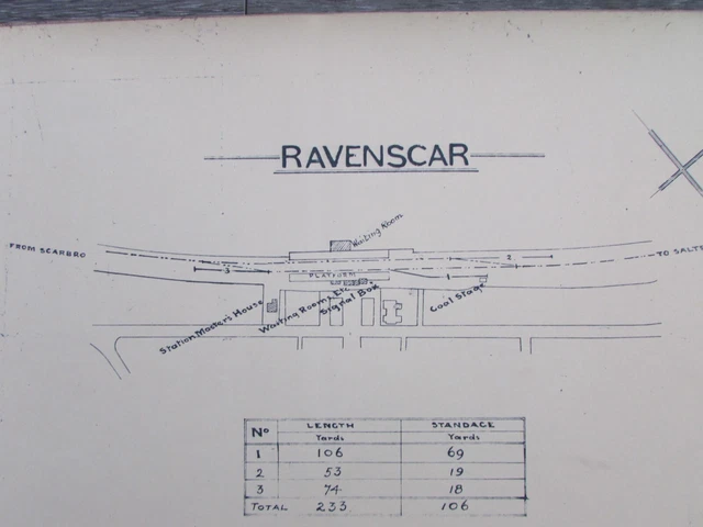RAVENSCAR 1908 RAILWAY Sidings Plan Diagram Saltburn to Scarborough ...