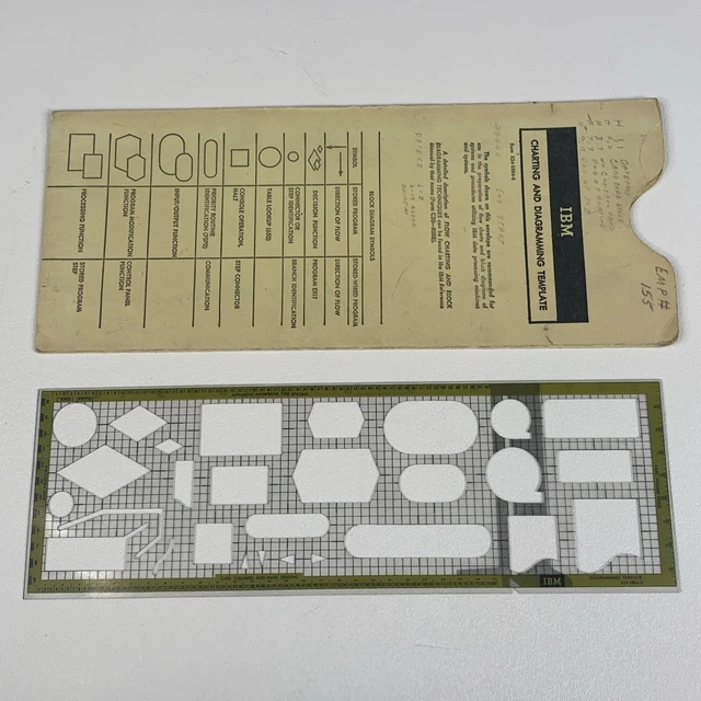 VTG IBM FLOW Charting Diagramming Template X24-5884-6 with Sleeve ...