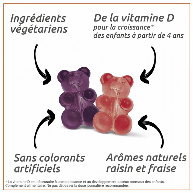 VITASCORBOL KIDS MULTIVITAMINS 45 Gummies £14.68 - PicClick UK