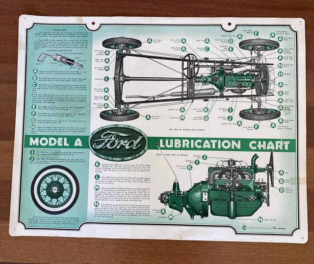 LUBRICATION CHART POSTER Early Ford V8 Chassis 1932 Don Walker Model A ...