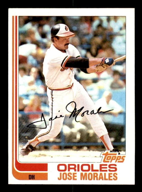 1982 TOPPS BASEBALL #648 Jose Morales EX/MT or Better *aa1 EUR 1,10 ...