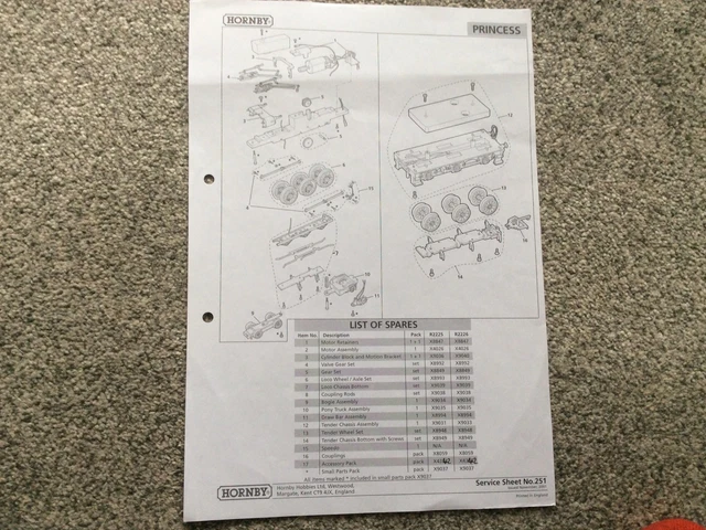 HORNBY SERVICE SHEET for CLASS 2800 LOCOMOTIVE £1.50 - PicClick UK