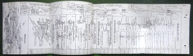 LMS STRIP MAP + Gradients 1939 Bescot - Aston - Wolves - Bushbury ...