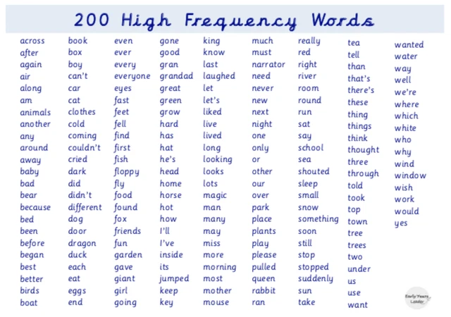 200 HIGH FREQUENCY Word Mat Vocabulary Education Children Primary Year ...