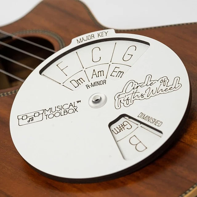 CIRCLE OF FIFTHS Wheel Wooden Melody Tool for Notes Chords Key ...