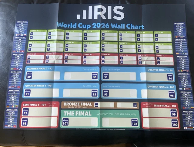 WORLD CUP 2026 Wall Chart Poster £4.38 - PicClick UK