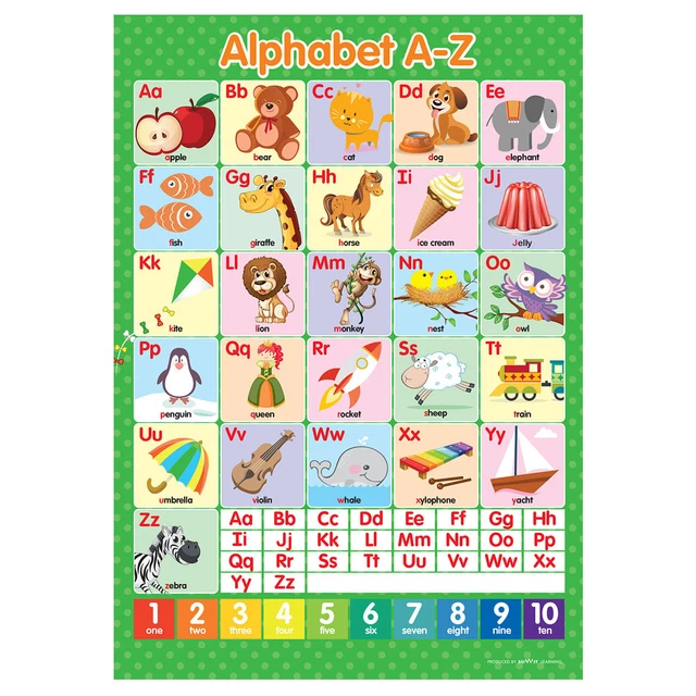 ALPHABET ABC'S A-Z Wall Chart A3 £4.09 - PicClick UK