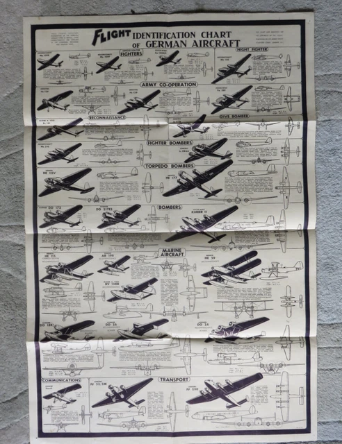 VINTAGE WW2 AIRCRAFT Identification Chart- German Aircraft -original ...