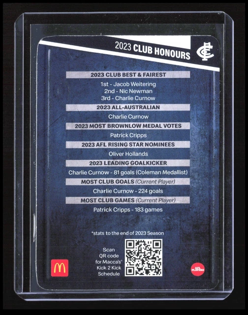 AFL 2024 TEAMCOACH Mcdonalds Captain Carlton Patrick Cripps C-03 Card ...