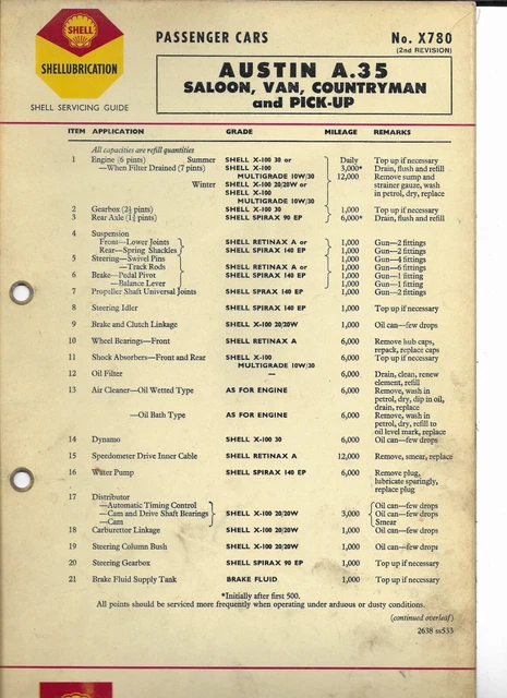 SHELL LUBRICATION CHART Servicing Guide. Austin A99 Westminster ...