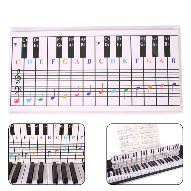 PIANO & KEYBOARD Chord Chart Accessories Chart Chord Keyboard Piano ...