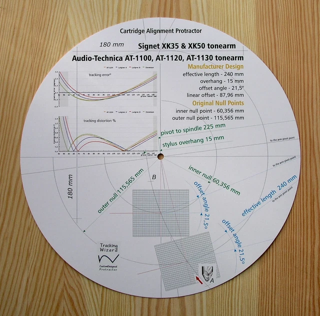 CARTRIDGE ALIGNMENT PROTRACTOR for Audio-Technica AT-1100/1120 & Signet ...