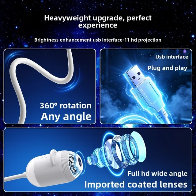 HD 5D HOLOGRAPHIC Projector Smart Dynamic Night Light Plug & Play ...