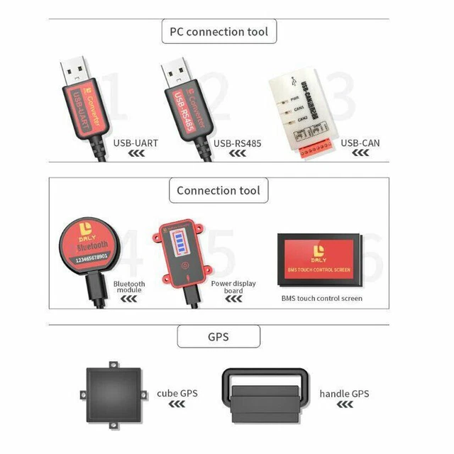 DALY BMS BLUETOOTH Module/ 485 / UART /Capacity Indicator/ LCD Touch ...