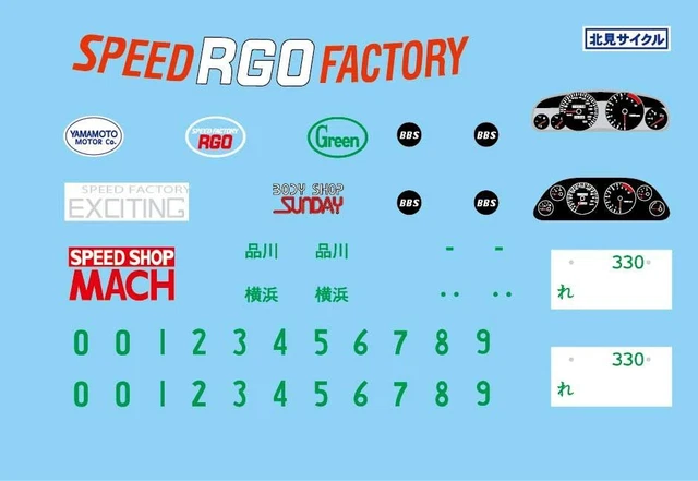 WANGAN MIDNIGHT NISSAN Skyline GT R R33 RGO 124 Scale Model Kit ...