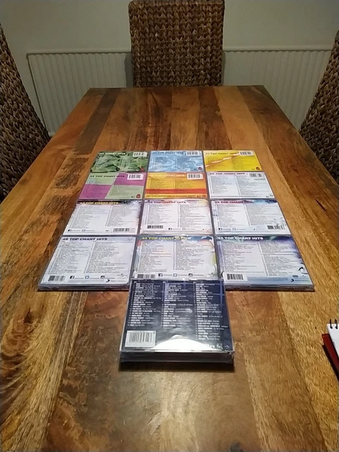 NOW THAT'S WHAT i call music 42,43,49,50,55,74,83,87,89,92,93,95, 25 ...